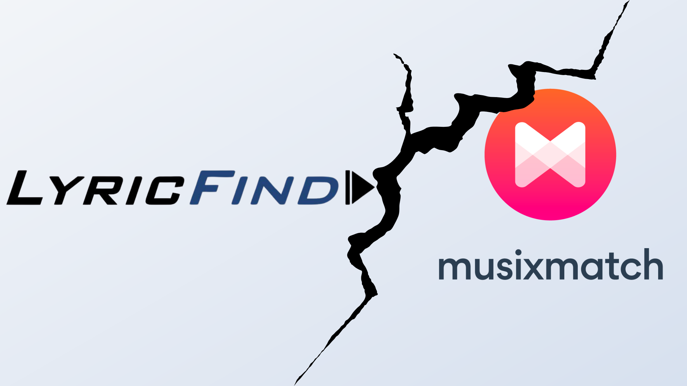 LyricFind’s “bluster” designed to distract from “business failures ...